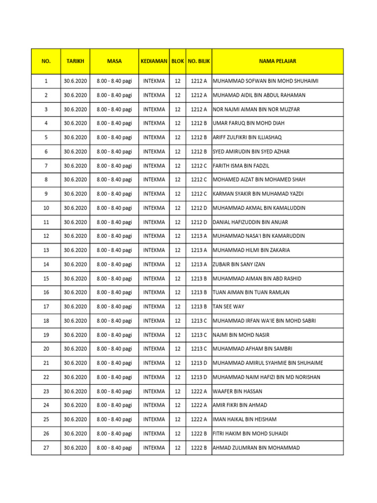 Intekma Blok 12 | PDF