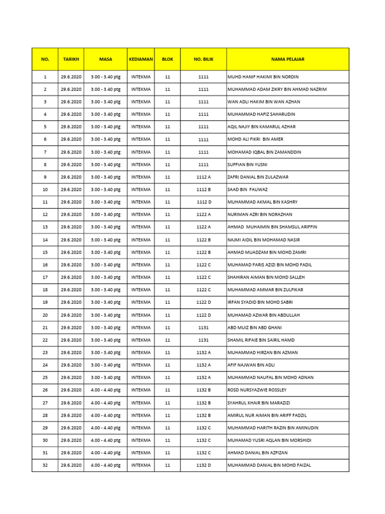 Intekma Blok 11 | PDF