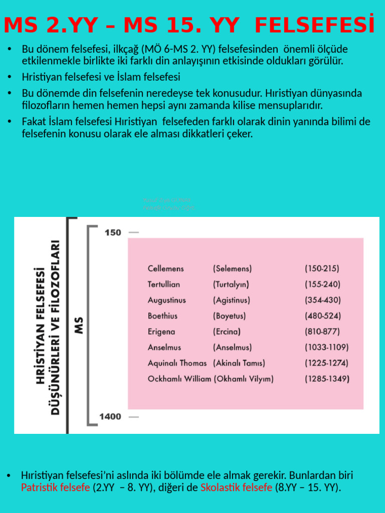 11.sınıf Felsefe Ders Notu MS 2.YY - MS 15. YY FELSEFESİ | PDF