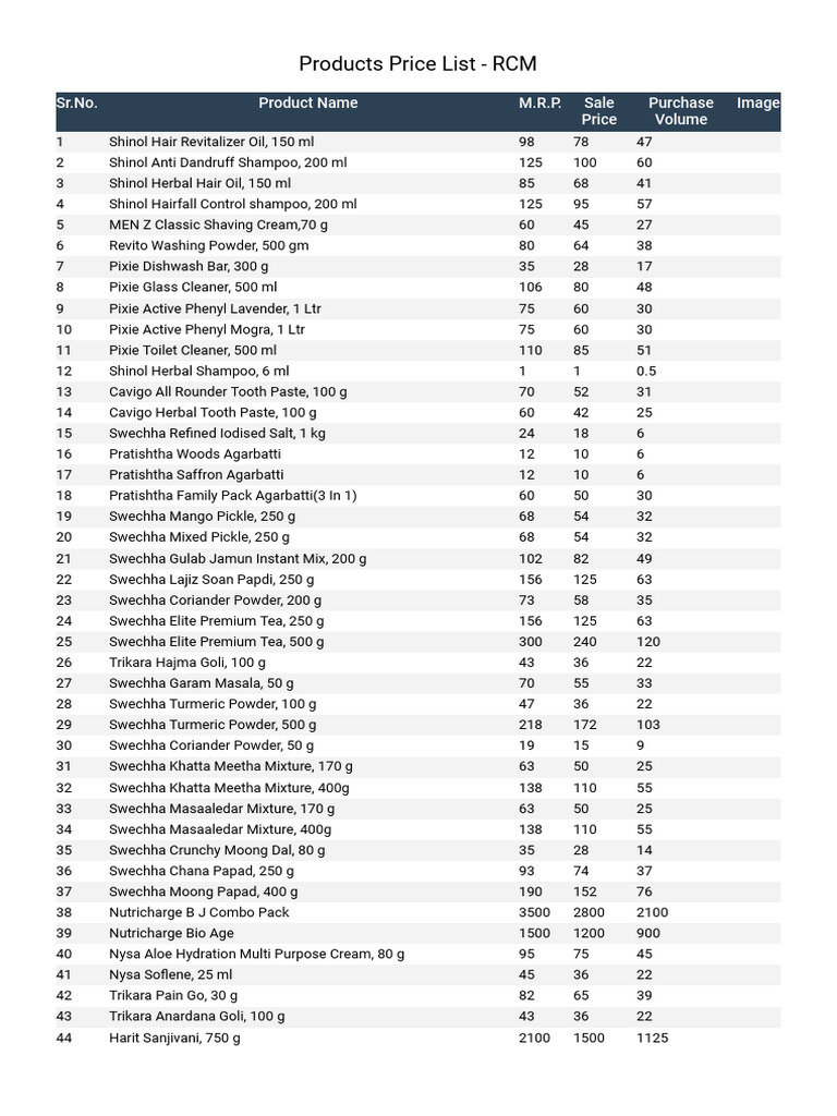 RCM Products Price List 2023 | PDF | Sweater
