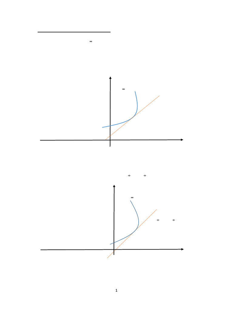 Differential Calculus and Derivatives Guide | PDF | Logarithm | Gradient