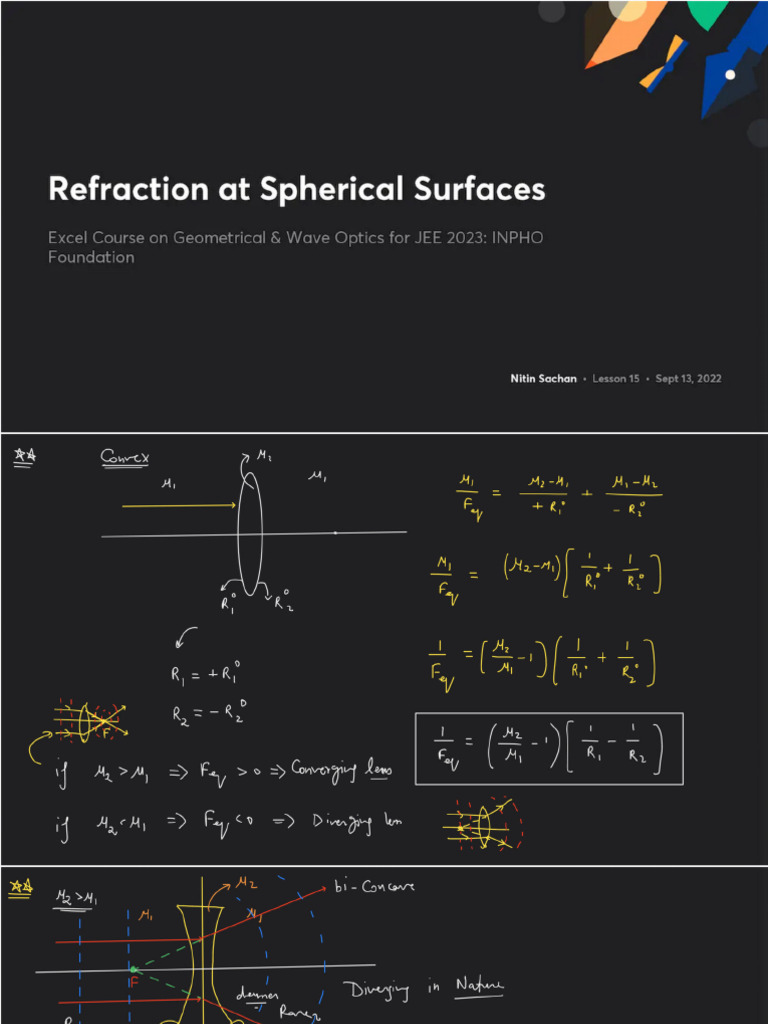 Refraction At Spherical Surfaces With Anno Pdf