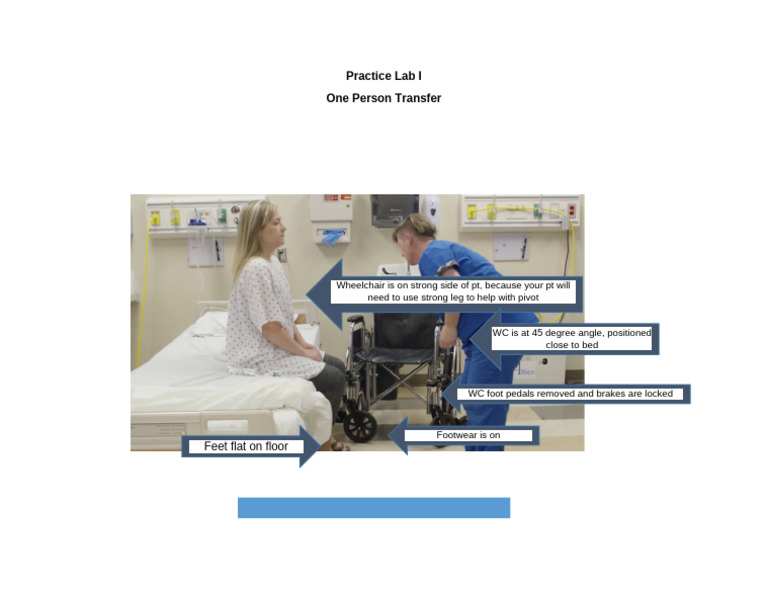 OnePersonTransfer KeyThingsToRemember | PDF