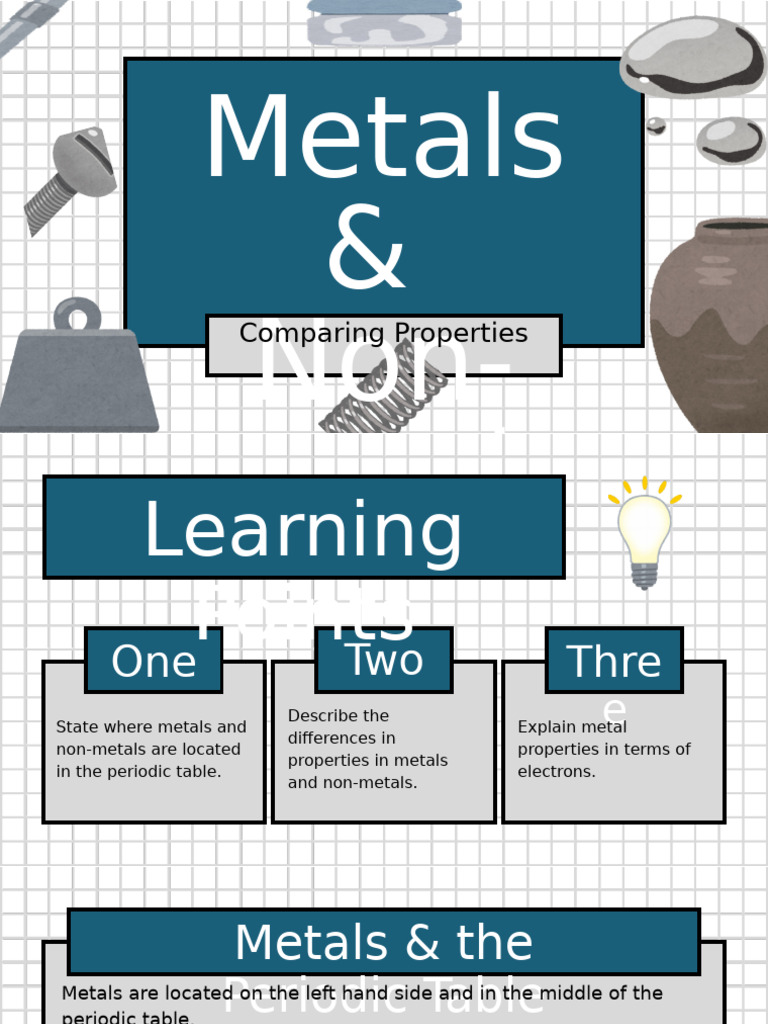 Metals vs Non-Metals: Properties Explained | PDF | Metals | Periodic Table