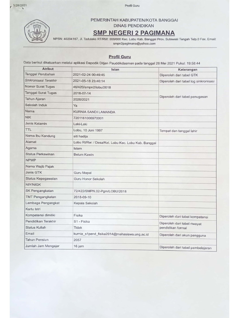 Profil Guru (Kurnia Sandi) | PDF