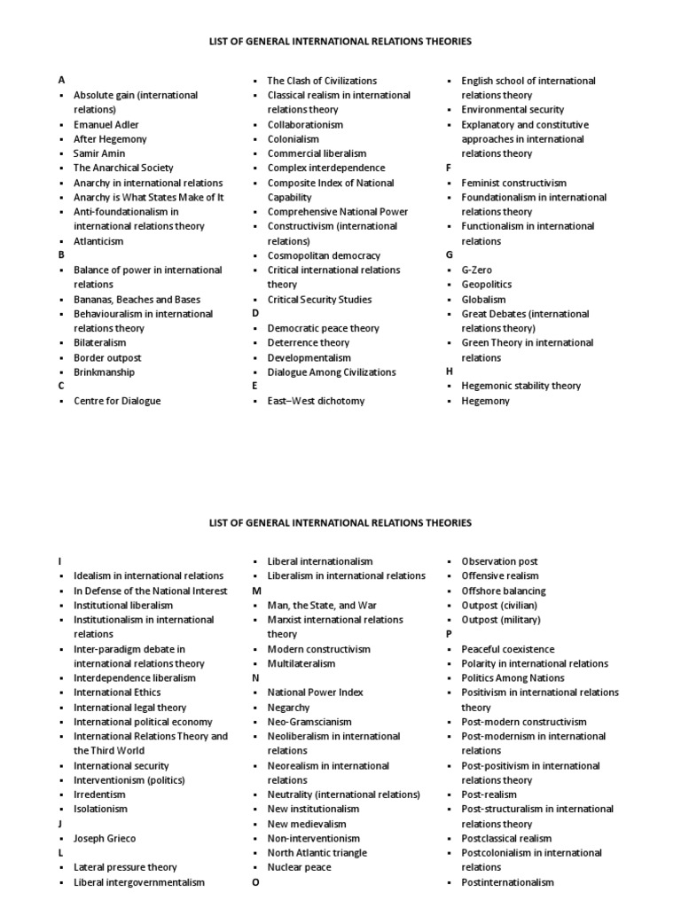 List of General International Relations Theories | PDF | International ...