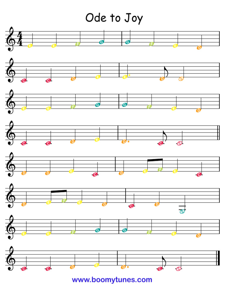 UNIT_3_Ode_to_Joy | PDF