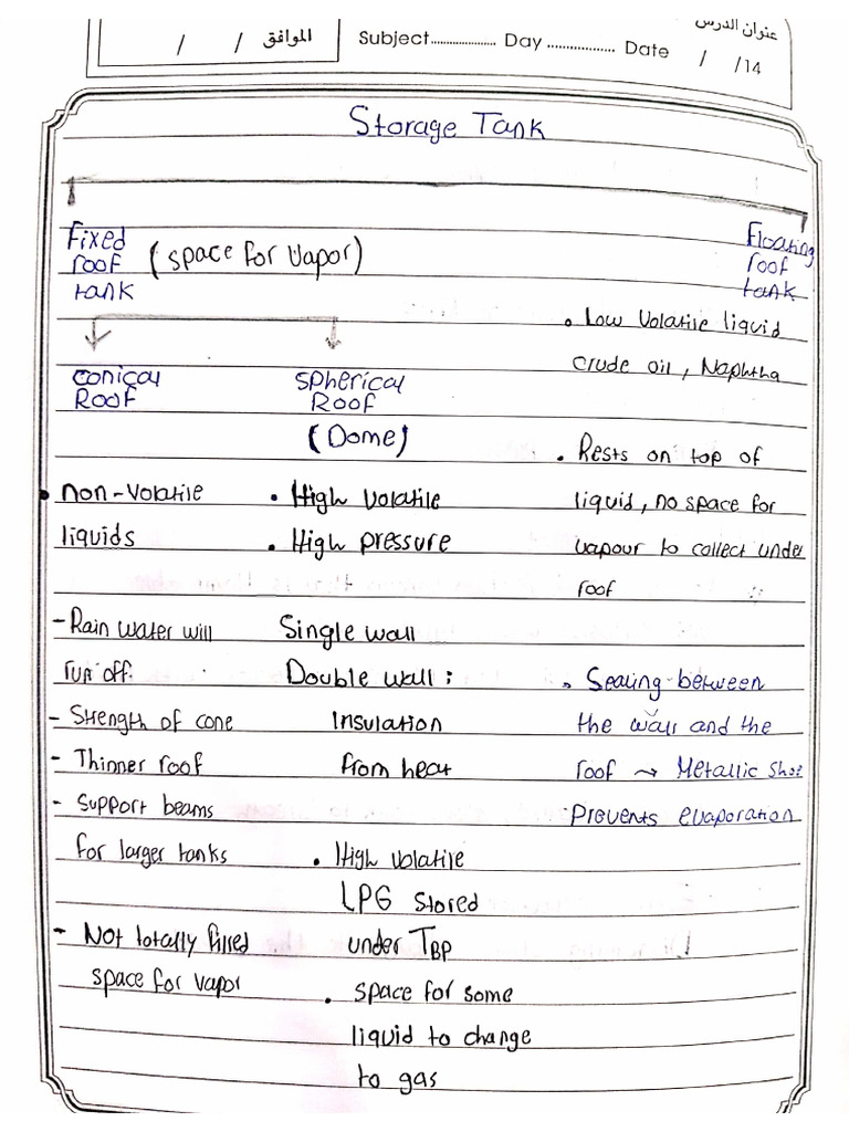 Part 4 Storage Tanks | PDF
