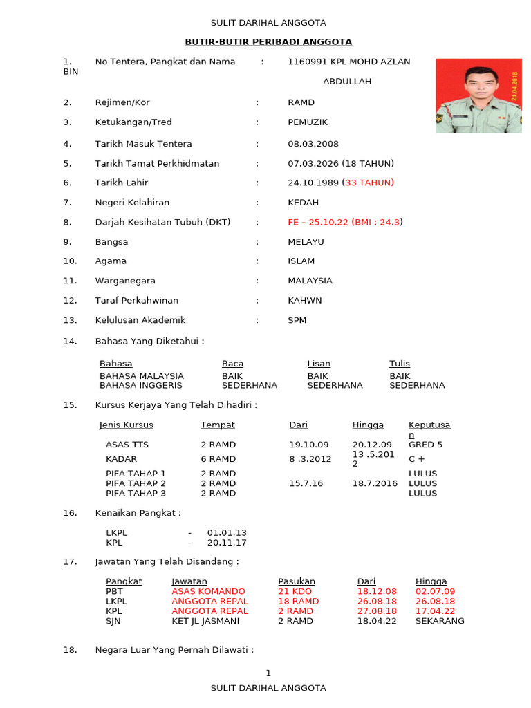 Profil KPL Tentera Mohd Azlan | PDF