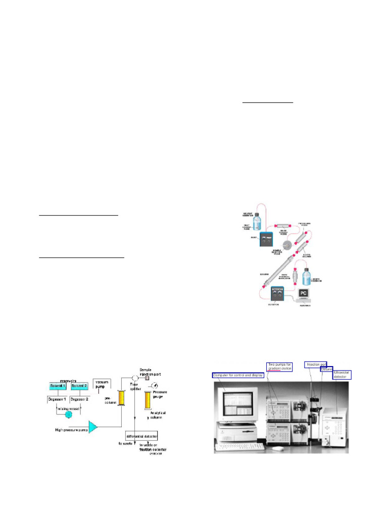 HPLC Techniques and Mechanisms Explained | PDF | High Performance ...