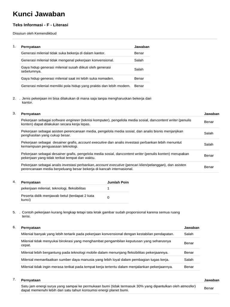67-Teks Informasi | PDF