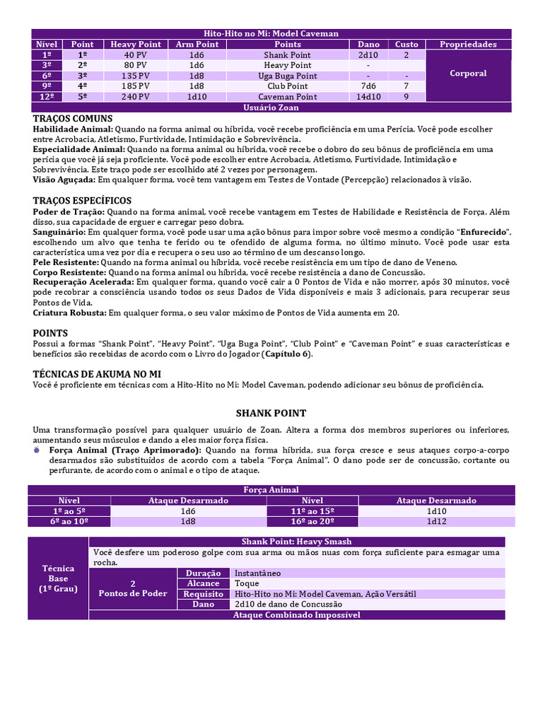 Hito-Hito No Mi [Model Caveman] | PDF | Sabedoria