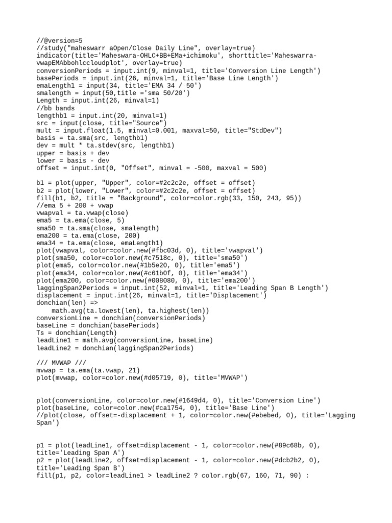 Ichimoku Clous + Sma Ema BB | PDF