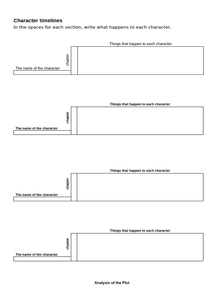 Character Analysis and Timelines Guide | PDF