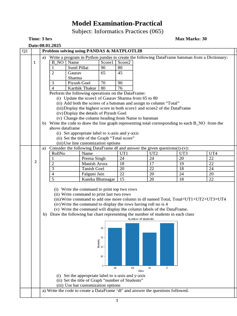 IPModel_Practicals_QP | PDF | Data Management | Databases