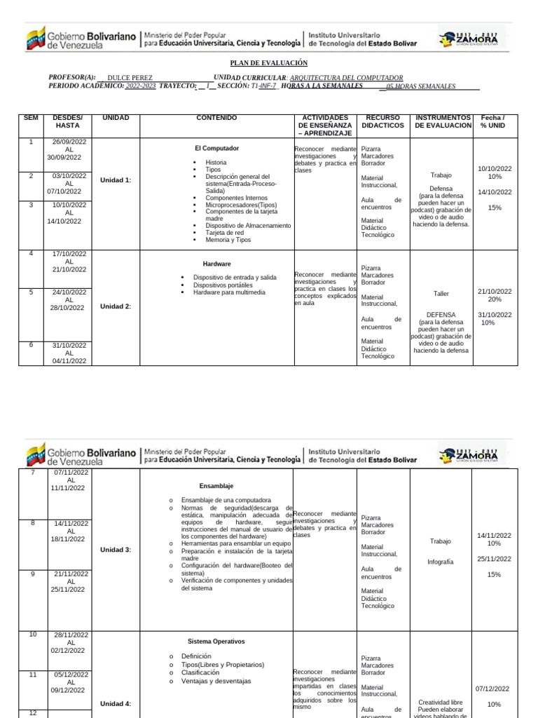 Plan de Evaluacion Arquitectura Del Computador T1-INF-7 (PRIMER TRIMESTRE) | PDF | Hardware de ...
