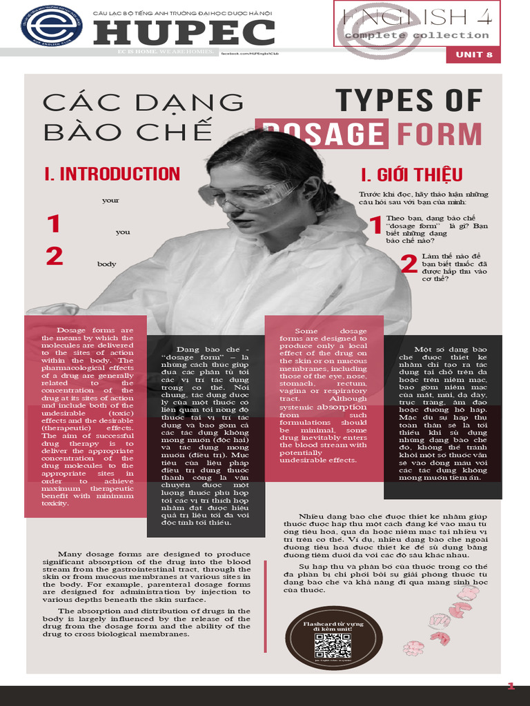 UNIT 8 TYPES OF DOSAGE FORM | PDF
