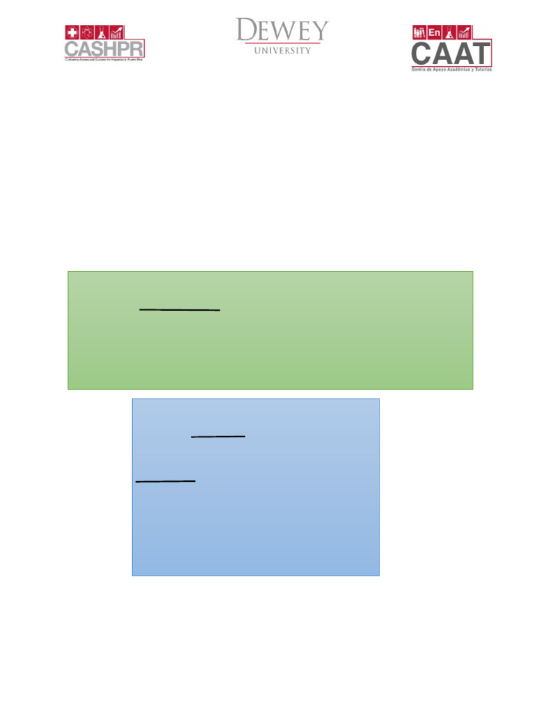 Regla de Young | PDF