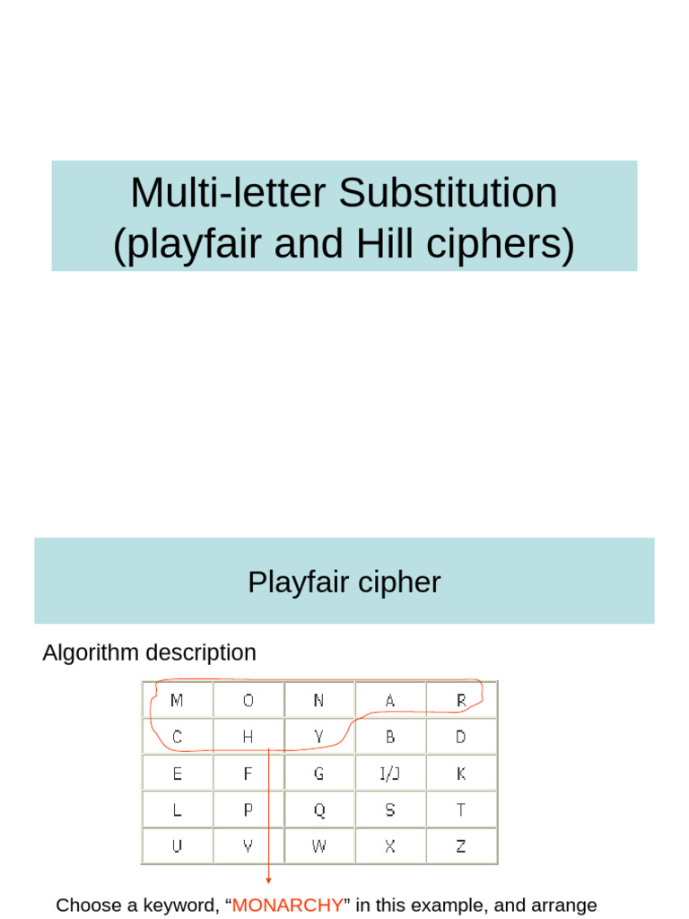 Multi-letter Substitution Playfair and Hill Ciphers (2) | PDF