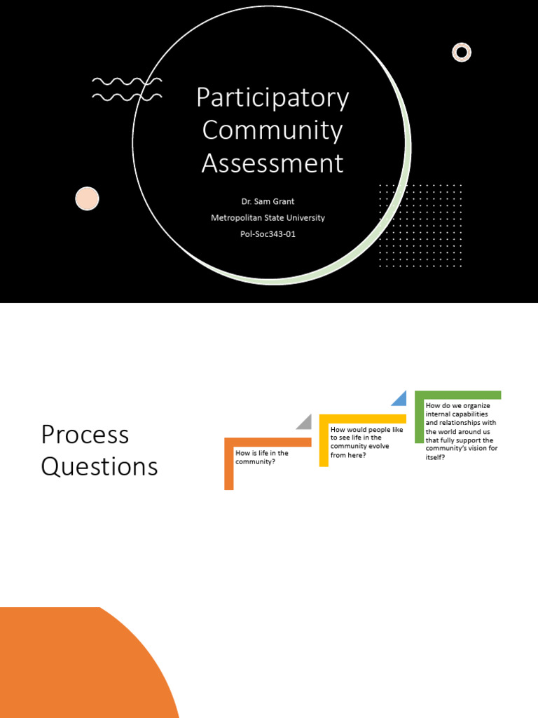 Participatory Community Assessment | PDF