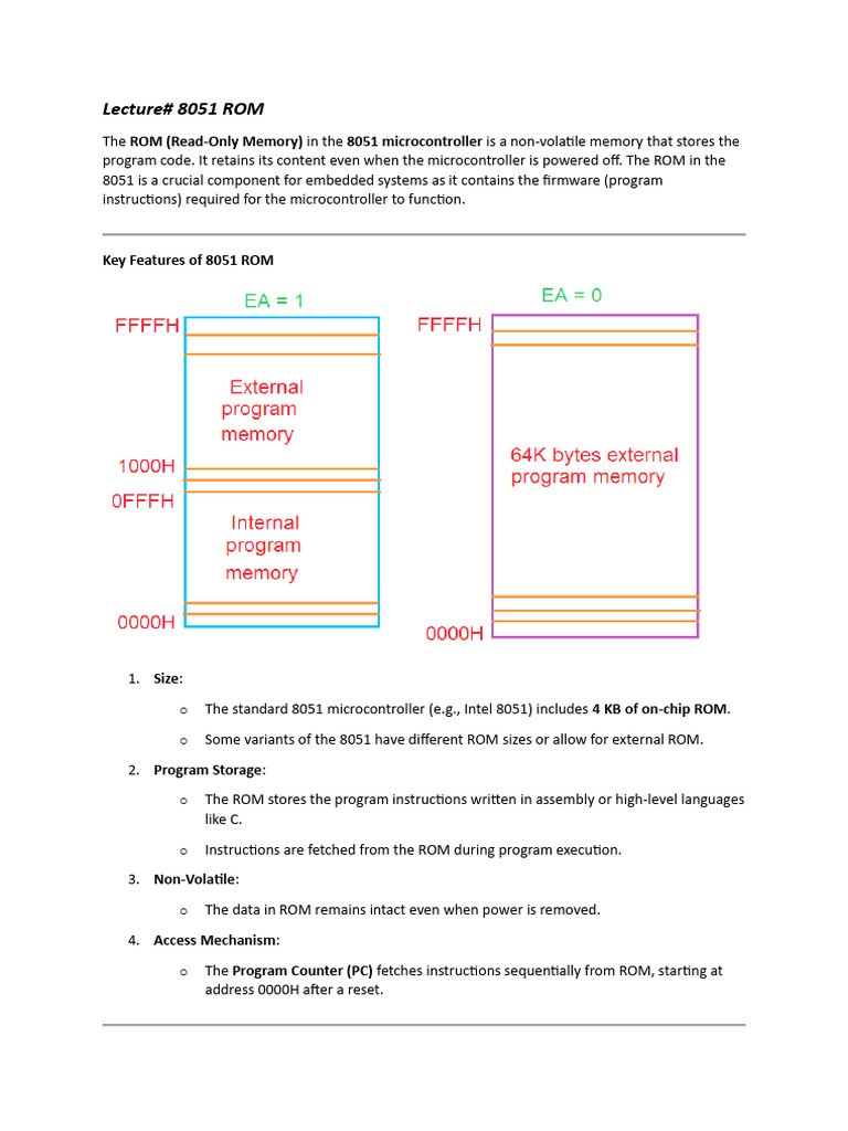 Lecture#8051ROM | PDF | Read Only Memory | Microcontroller