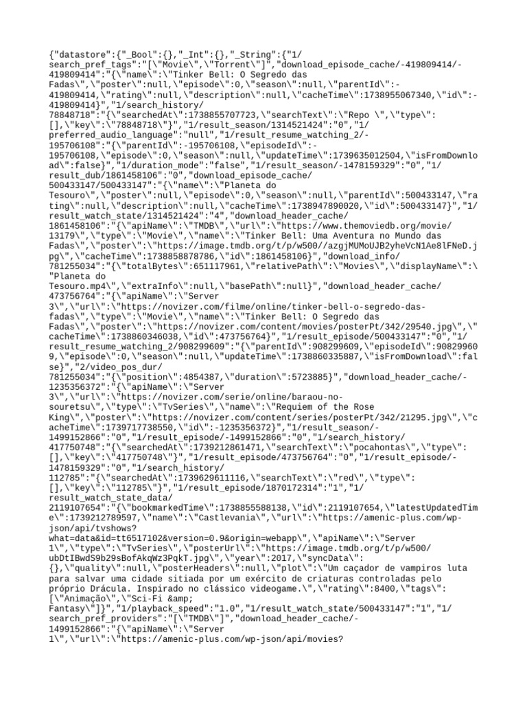 Backups | PDF | World Wide Web Consortium Standards | Cyberspace