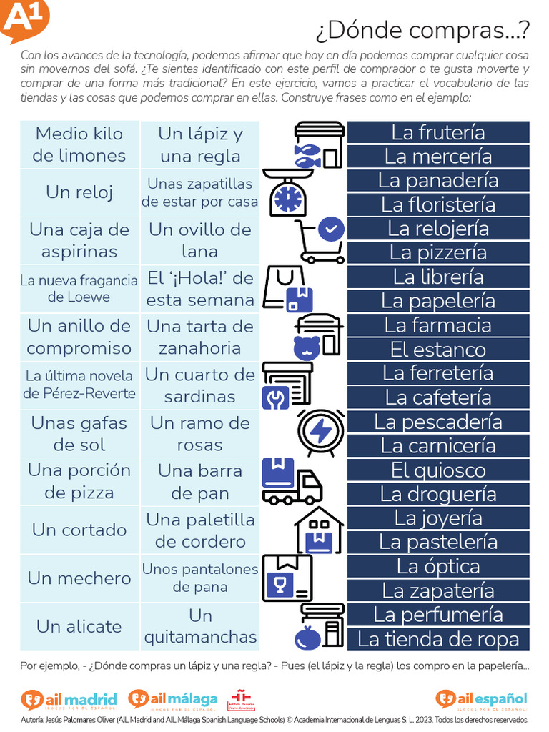 Vocabulario de Compras en Español | PDF | Alimentos | Cocina