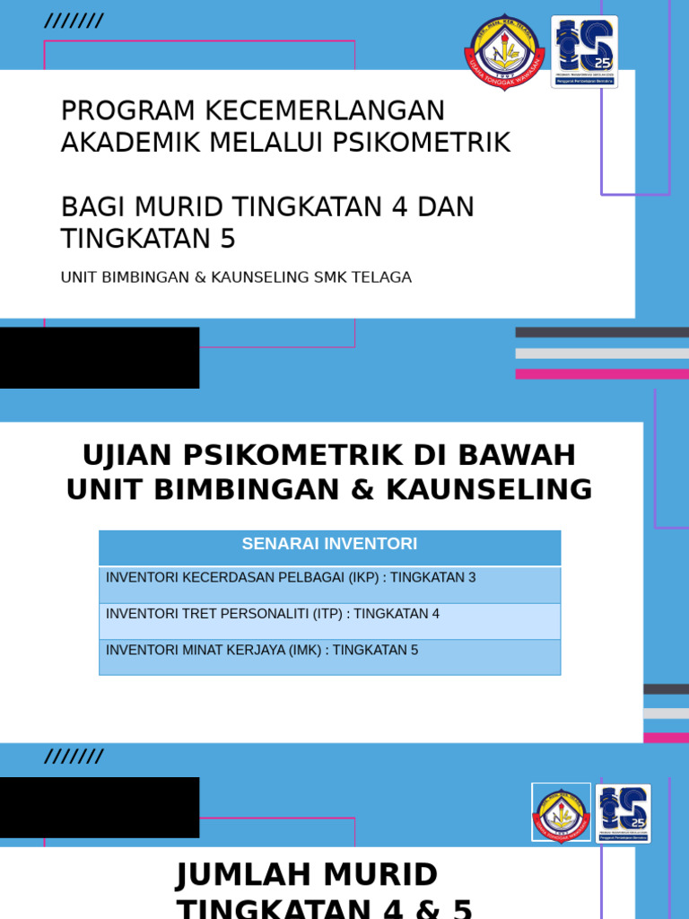 SLAID PROGRAM KECEMERLANGAN PSIKOMETRIK | PDF