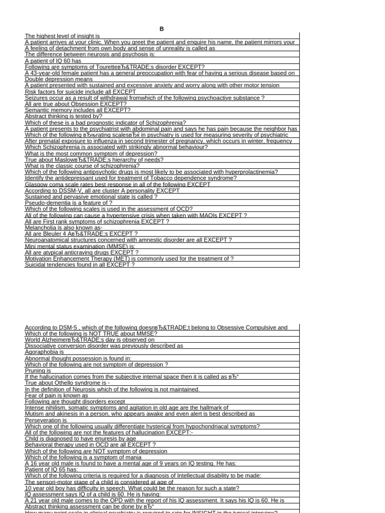 derma psyc | PDF | Schizophrenia | Bipolar Disorder