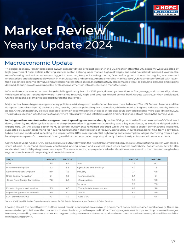 Market Review - Yearly Update - December 2024 | PDF | Inflation ...