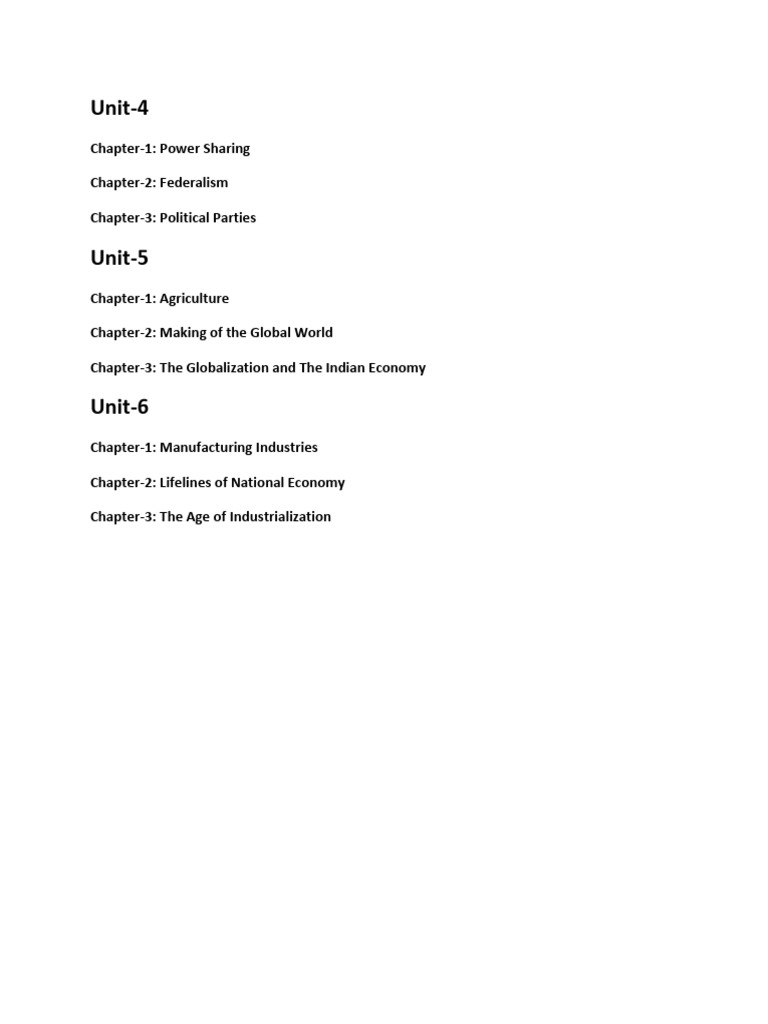 Grade-10 SST Syllabus Chapter Wise | PDF