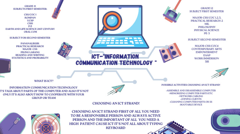 Purple and Green Modern ICT Computer Parts Classroom Quiz - 20250127 ...