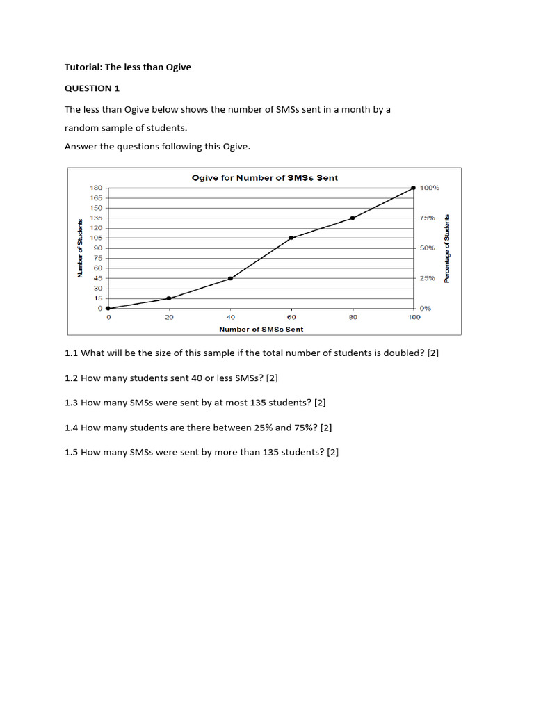 Chapter 2 Tutorial | PDF