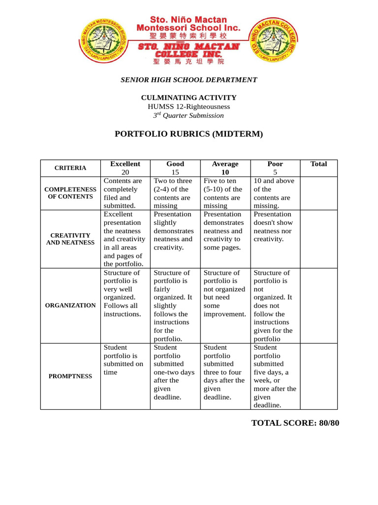 Culminating Activity Criteria | PDF