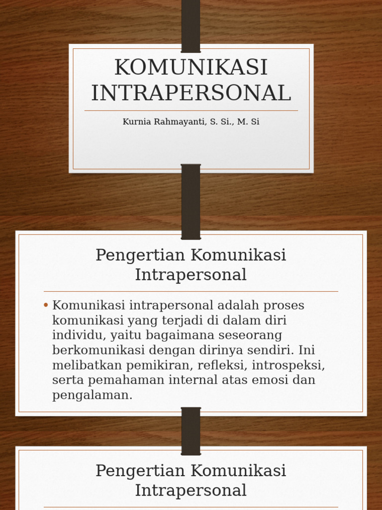 Komunikasi Intrapersonal | PDF