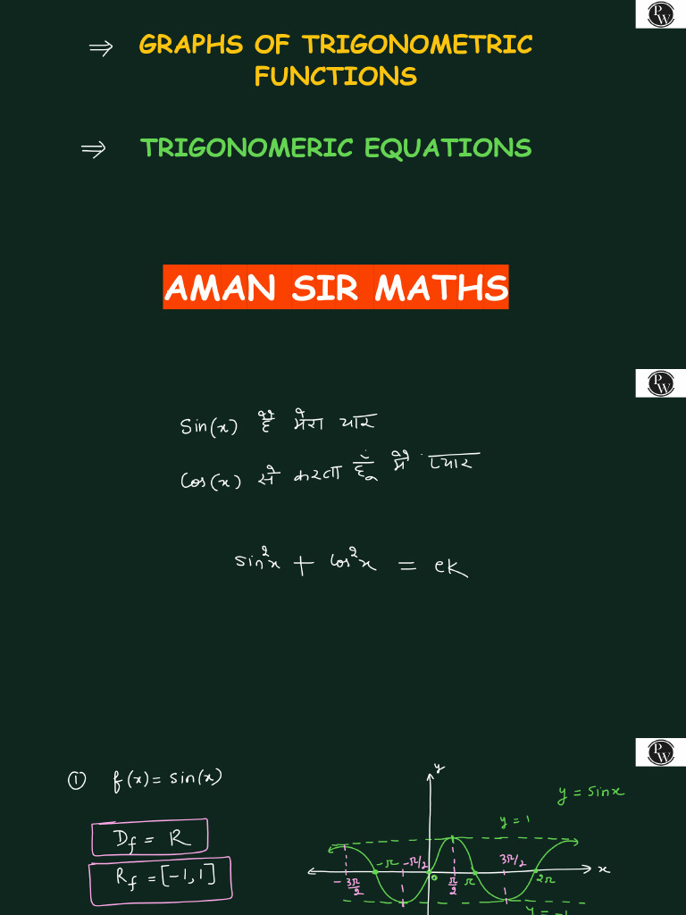 Graphs of Trigonometric Functions - Trigonometric Equations - SYLLABUS ...