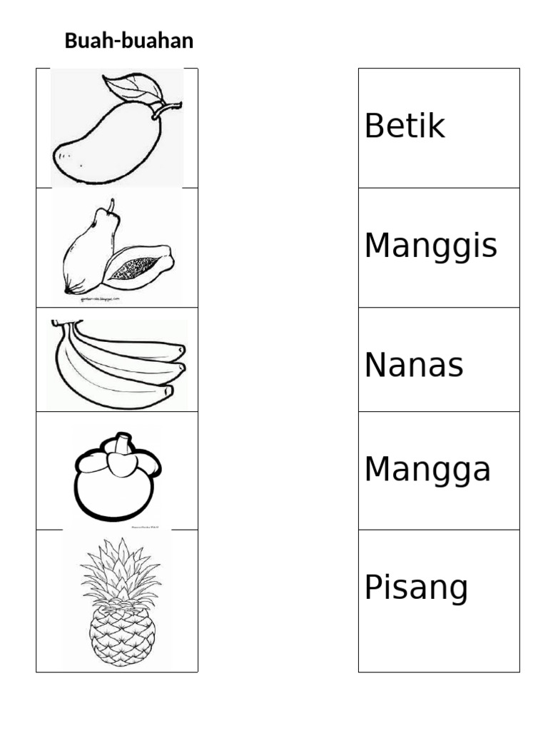 Buah Buahan | PDF