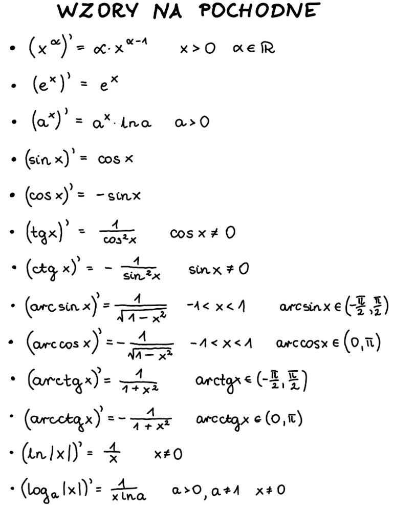 pochodne | PDF