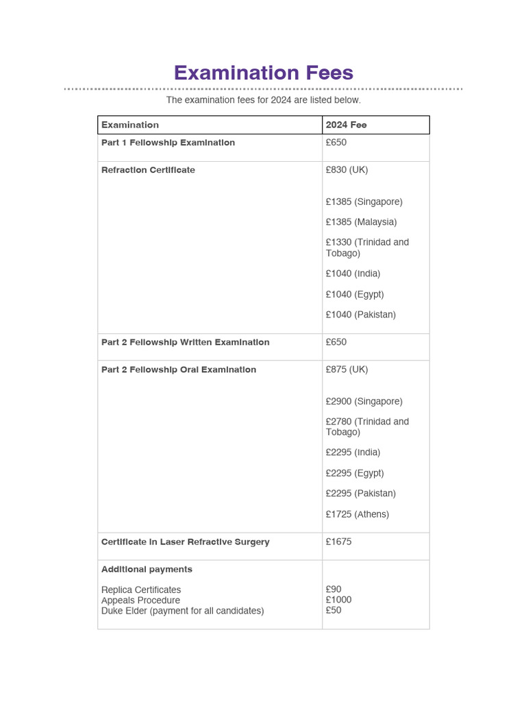 Examination Fees 2024 | PDF Examination Fees 2024 | PDF