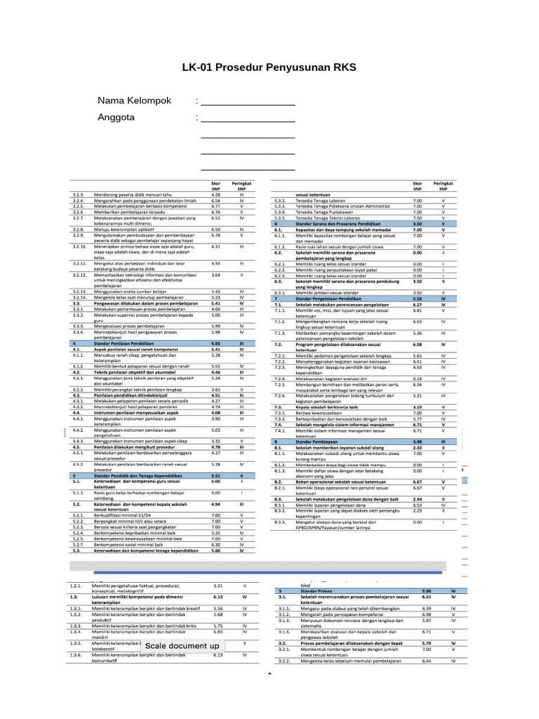 02. LK-01 Prosedur Penyusunan_RKS | PDF