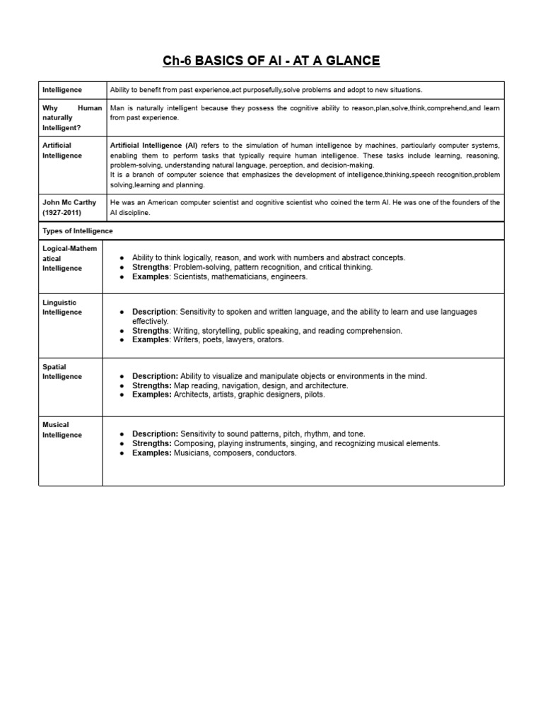 Ch-6 Basics of AI-At A Glance | PDF | Intelligence | Intelligence (AI ...