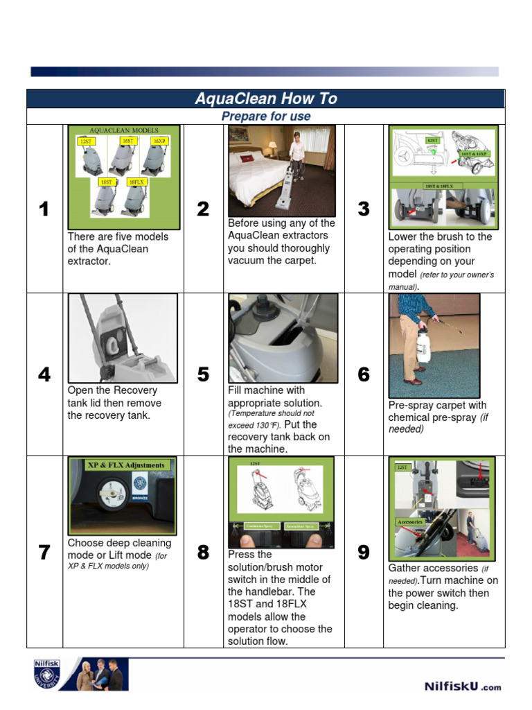 AquaClean Operator Poster | PDF | Vacuum Cleaner | Manufactured Goods