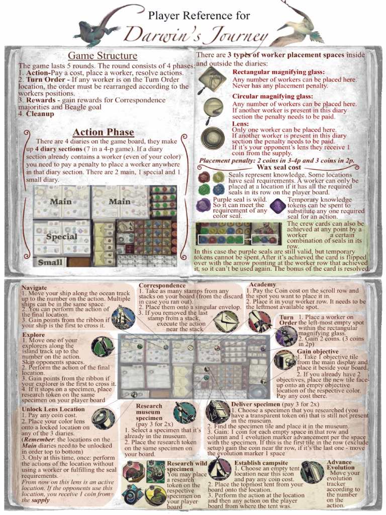 Darwins Journey Reference by Rarabel OCR | PDF