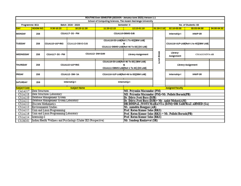 BCA-II Jan-Jun 2025 V1.1 | PDF | Unix | System Software