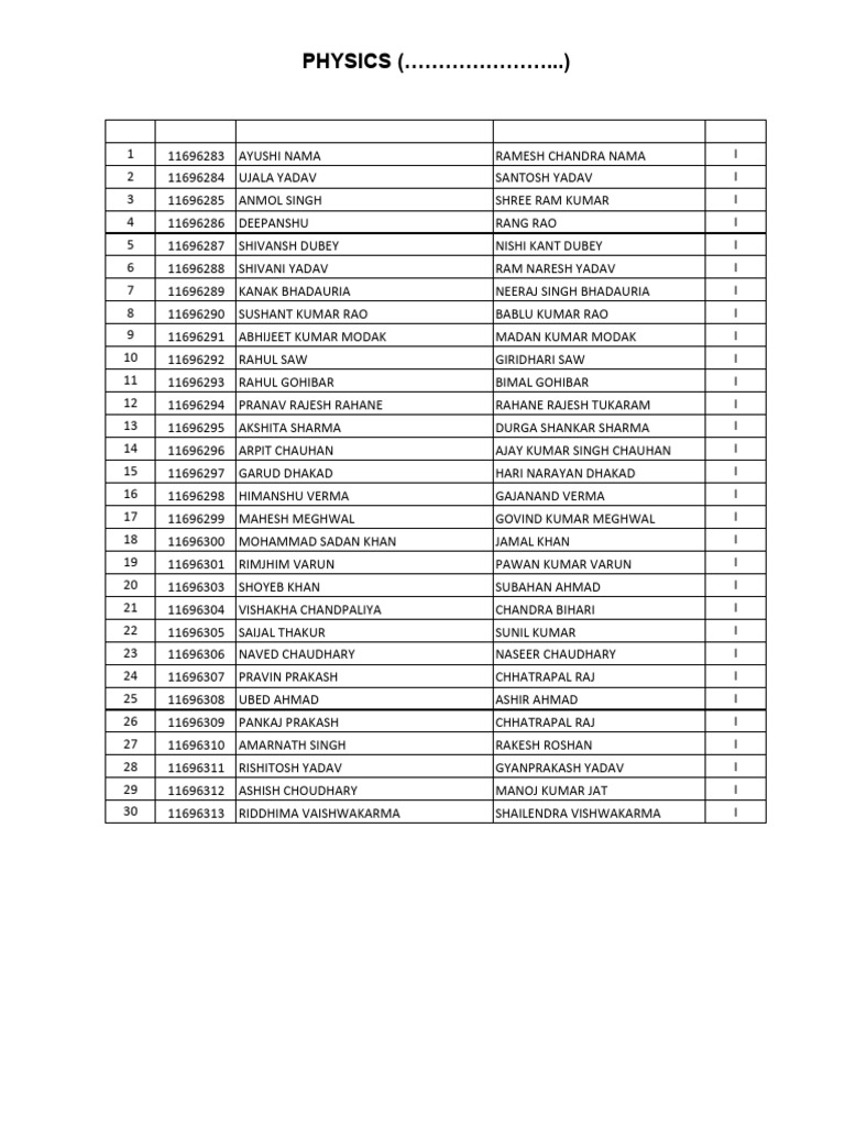 Physics Batch List | PDF