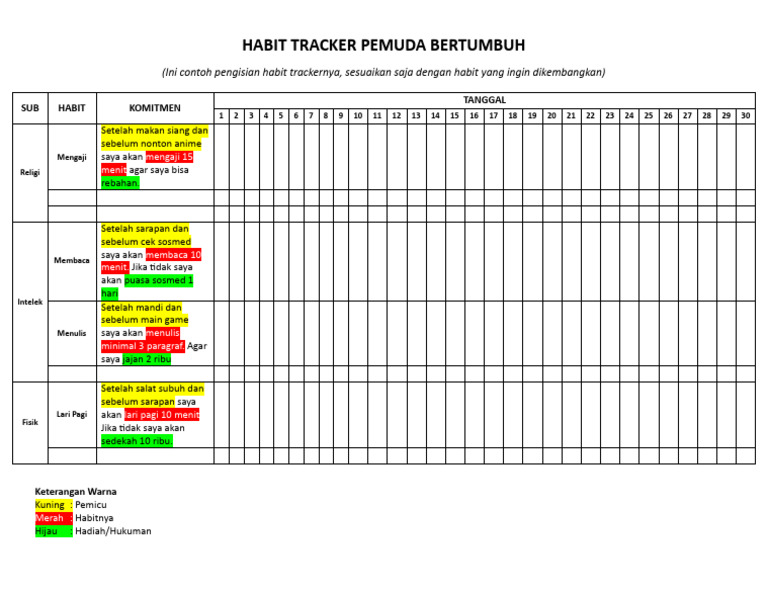 Contoh Pengisian Habit Tracker | PDF