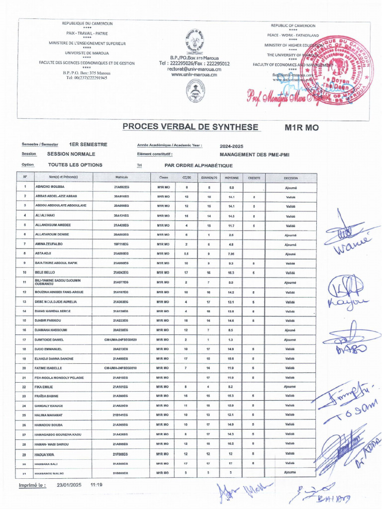 Management Des Pme Pmi | PDF