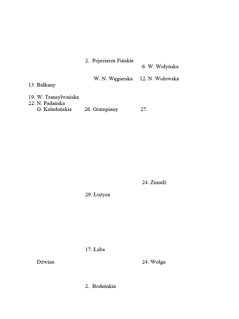 Wykaz Europa 2003-Skonwertowany | PDF