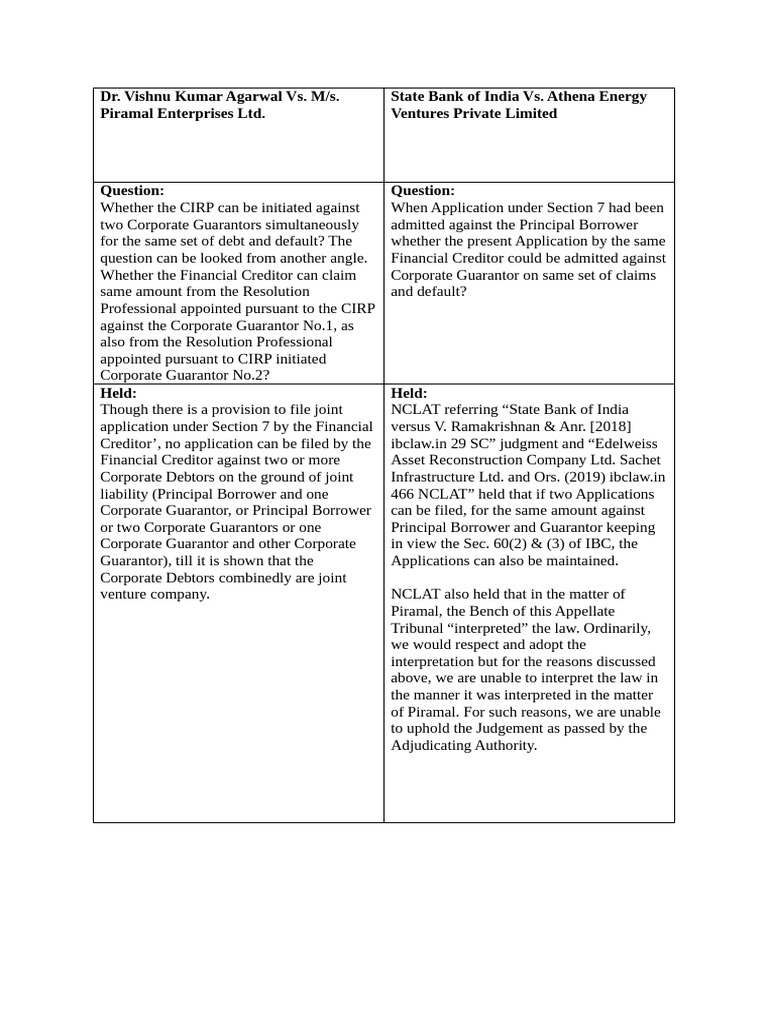 NCALT | PDF | Debtor | Surety