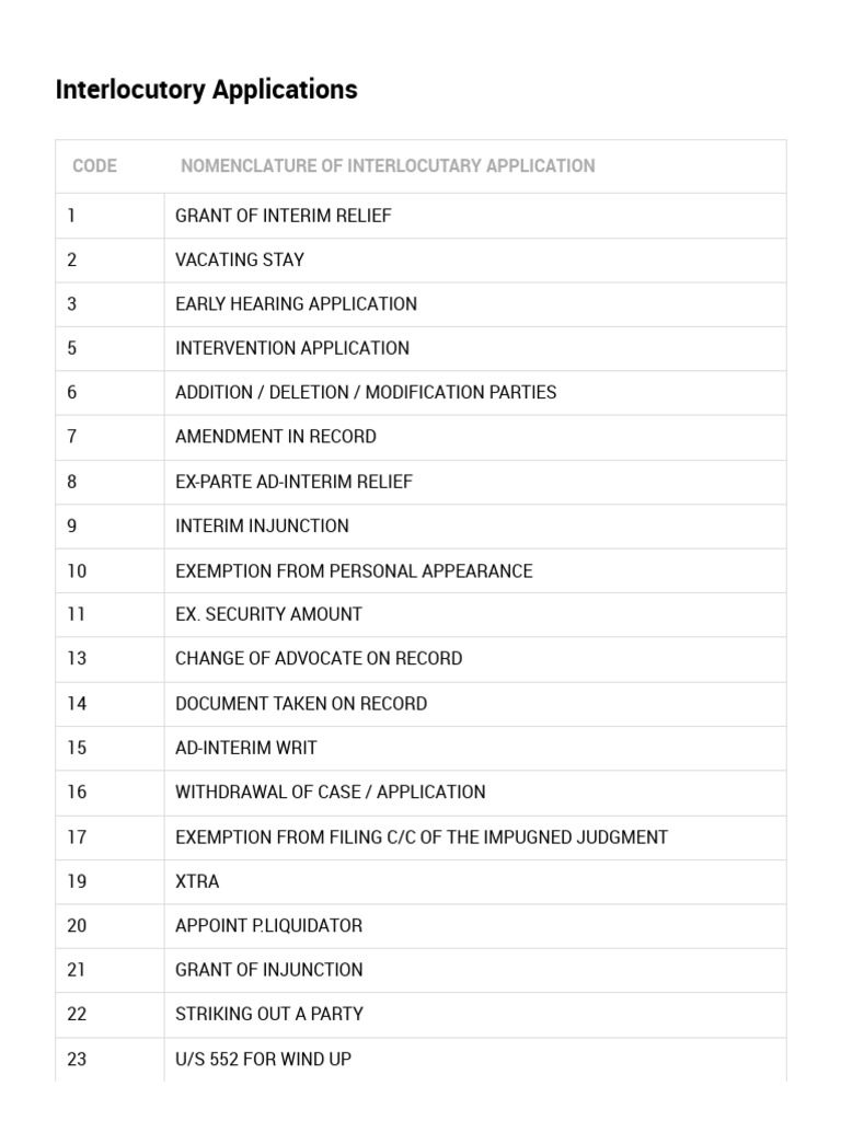 Legal Practitioners' Guide | PDF | Bail | Ex Parte